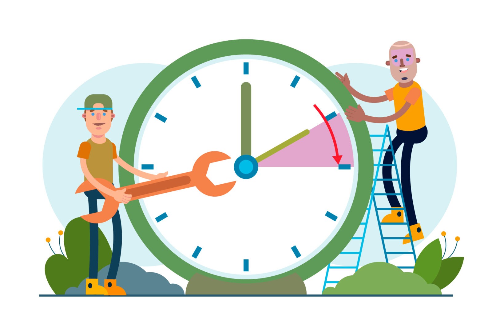 Le changement d'heure et le poids ! - Théraform France